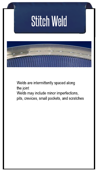 Stainless steel types, finishes and welds | Thomas Conveyor