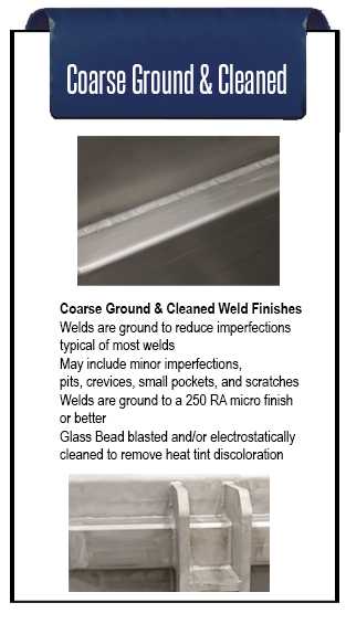 Stainless steel types, finishes and welds | Thomas Conveyor