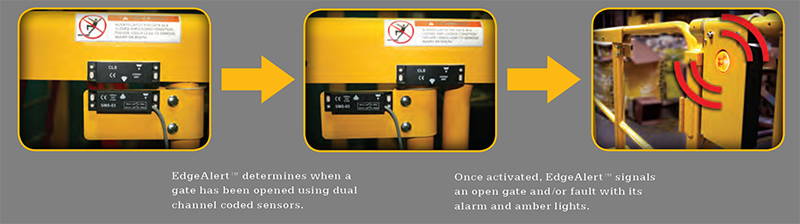 Edge Alert Open Gate Alarm | Mezzanine Gate Alarm | Gate Alarm