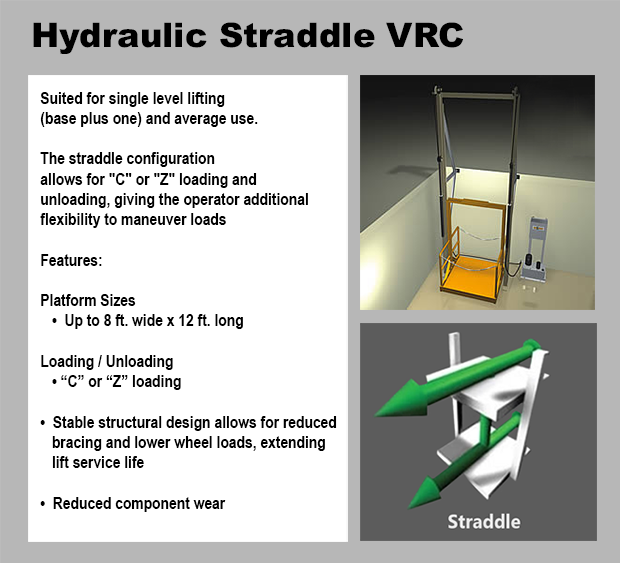 Custom Hydraulic Vertical Reciprocating Conveyors (VRC) Lifts