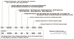 Long Sweep Elbows for Pneumatic Conveying